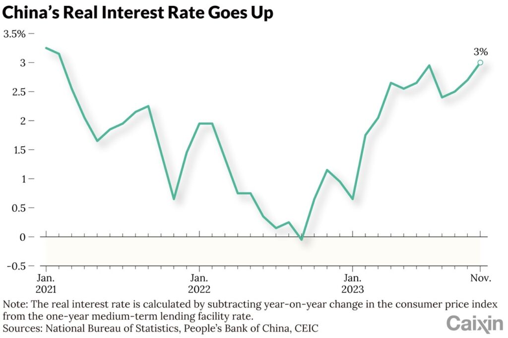 Understanding Policy Rates: How Banks Steer the Economy